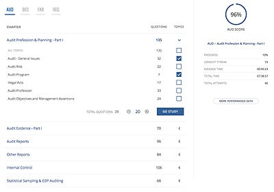 THE #1 SOURCE FOR FREE CPA EXAM REVIEW | CPA Review for Free